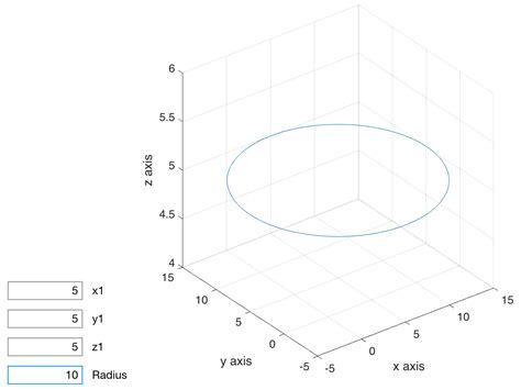 i want to be able to plot a 3d circle in matlab s appdesigner how can i do so stack overflow