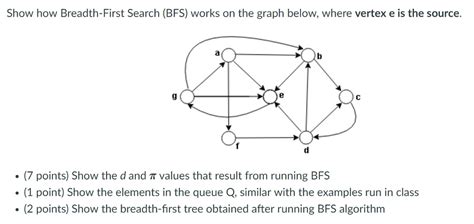 solved show how breadth first search bfs works on the g