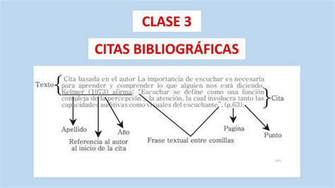 0 Result Images Of Ejemplo De Referencia Bibliografica En Un Ensayo