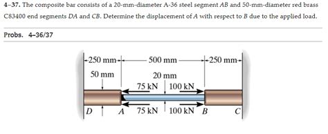 Solved 4 37 The Composite Bar Consists Of A 20mm Diameter Chegg