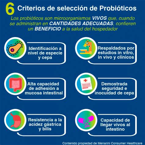 Infografías Menarini Consumer Healtchcare