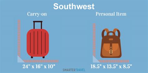 Jetblue Baggage Allowance Weight IUCN Water