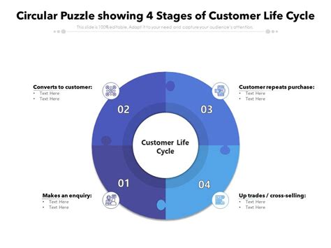 4 Stages Of Customer Life Cycle Printable Templates Free