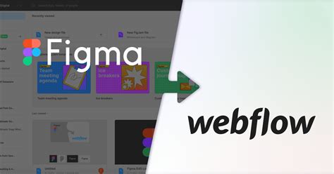 Figma To Webflow How To Turn Your Figma Designs Into A Webflow Website