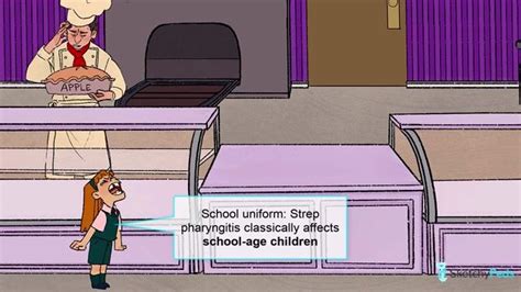 Strep Pharyngitis Soap Free Sketchy Medical Lesson