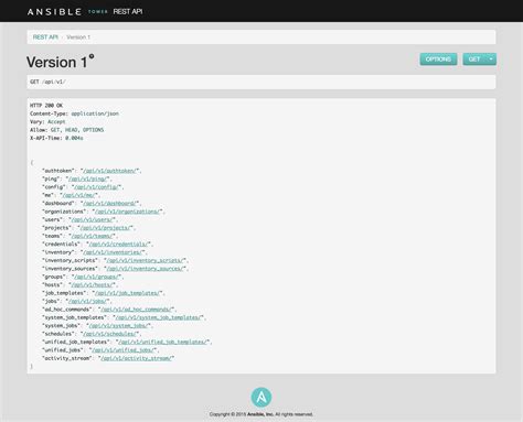 1 Introduction To The Tower API Ansible Tower API Guide