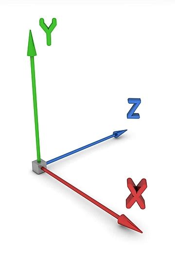 D Space Coordinate System Xyz Coordinate Chart Rendered Photo