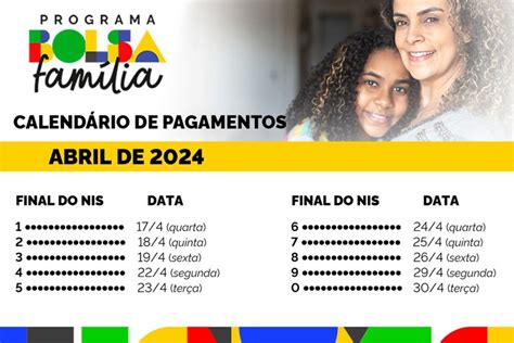 Bolsa Família chega a 20 8 milhões de beneficiários a partir desta