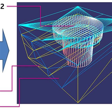 a computer aided design cad model of a heterogeneous tissue construct download scientific