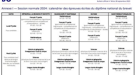 Calendrier Des Preuves Crites Du Dipl Me National Du Brevet