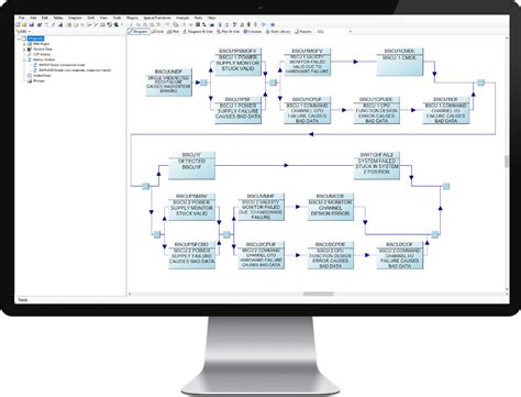 reliability block diagram example