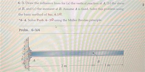 Solved 6 3 Draw The Influence Lines For A The Vertical Chegg