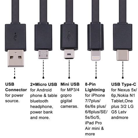 Micro Usb Connector Wiring Diagram Wiring Receptacle Tabs Wiring