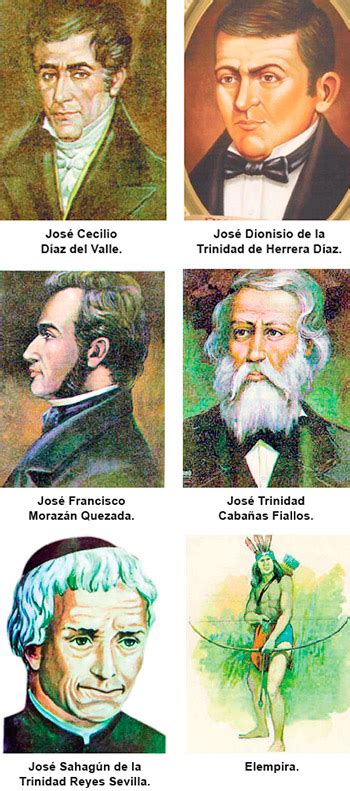 Historia De Honduras Realidades De La Independencia