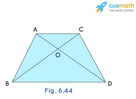 in fig 6 44 abc and dbc are two triangles on the same base bc if ad intersects bc at o show