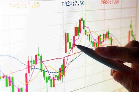 Chart Patterns Every Beginner Trader Should Know Brooksy