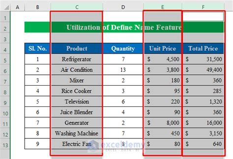 How To Select Specific Columns In Excel 4 Easy Methods
