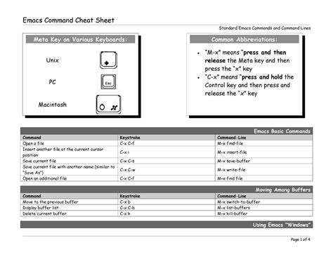 emacs cheat sheet iupui standard emacs commands and command lines emacs basic commands command