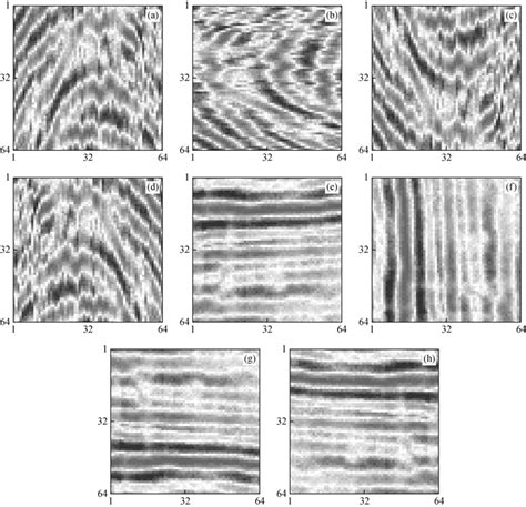 seismic data denoising method based on noise to noise self supervised learning