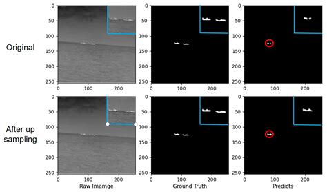 remote sensing free full text image enhancement based detection with small infrared targets