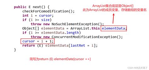 【java se】集合——迭代器（iterator接口）的实现原理 java iterator集合 csdn博客