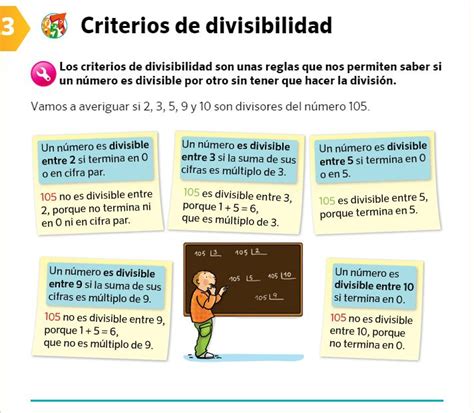 Educación Primaria en el Zapatito CRITERIOS DE DIVISIBILIDAD