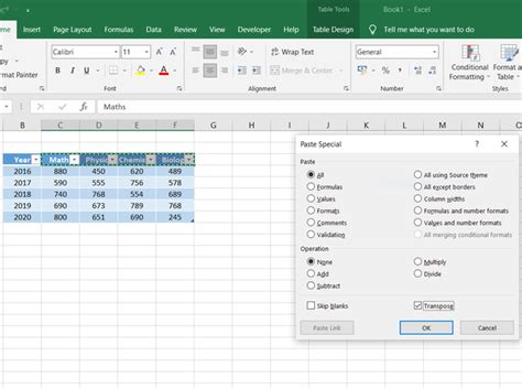 How To Create Interactive Charts In Excel Geeksforgeeks