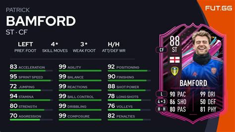 Fifa Sbc Patrick Bamford Fut Ballers
