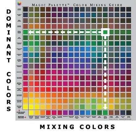 40 Easy Examples Of Acrylic Painting For Beginners Greenorc Color