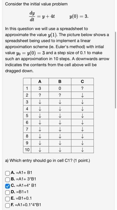 Solved Consider The Initial Value Problem Dtdy Y Ty Chegg