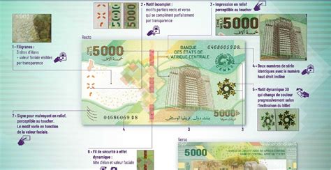 Cameroun Voici comment reconnaitre les nouveaux billets CEMAC à lœil