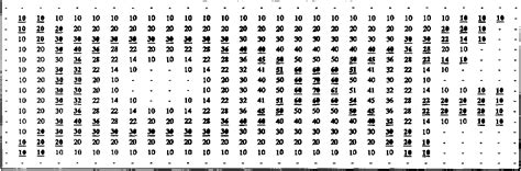 figure 1 from a skeletonization algorithm by maxima tracking on euclidean distance transform