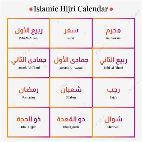 Hijri Calendar Vector Hd Png Images Arabic Text Of Month Islamic Hijri