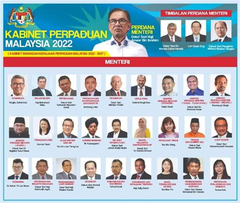 Poster Kerajaan Perpaduan Tular Di Media Sosial Perak Kini