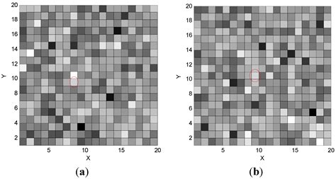 algorithms free full text a particle filter track before detect hot sex picture