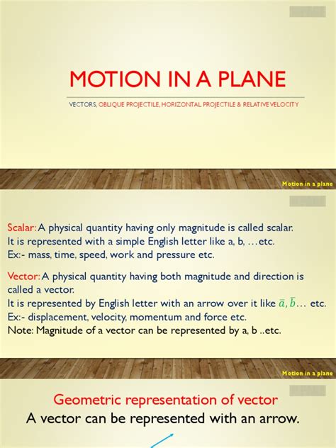vectors 1 pdf euclidean vector algebra