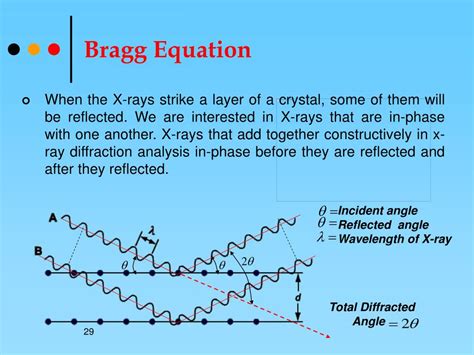 Ppt Chapter X Ray Diffraction In Crystal Powerpoint Presentation