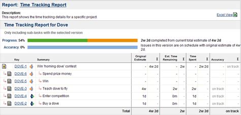 how to create a jira time tracking report step by step guide