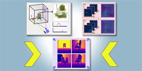 Künstliche Intelligenz Diese 15 KI Tools sollten Sie kennen ingenieur de