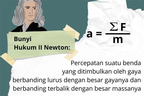 Hukum Newton II Pengertian Bunyi Rumus Dan Contoh Soal Fakta Id