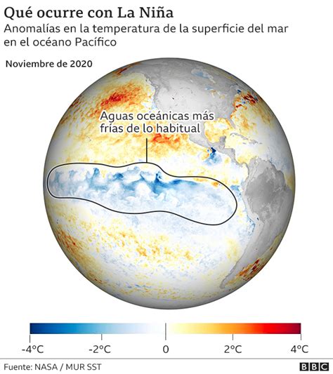 Qué es el fenómeno del triple episodio de La Niña sobre el que
