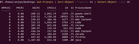 powershell sort object syntax parameters and examples of powershell