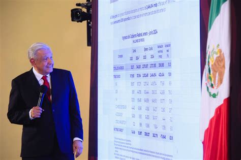 Anuncia L Pez Obrador Que Dejar Una Reserva De Mil Mdp A La