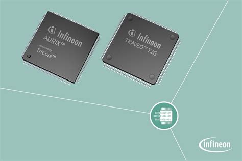 automotive safety and cybersecurity infineon s aurix™ tc3xx tc4x traveo™ t2g and psoc families