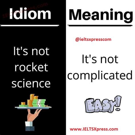 It S Not Rocket Science Idiom Meaning English Phrases Idioms Good