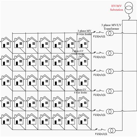 xspider dimensioning software low voltage networks