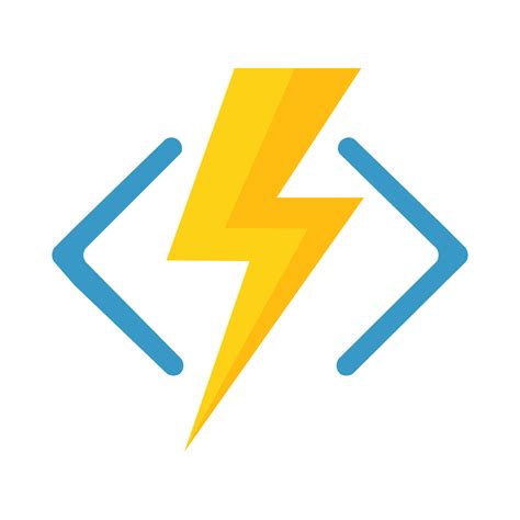 Microsoft Entra Id Logs Coralogix
