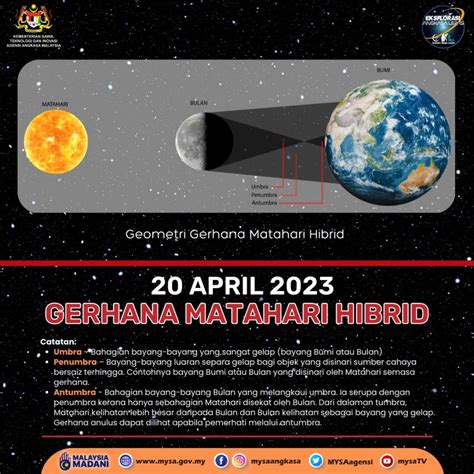 Gerhana Matahari Hibrid Akan Berlaku 20 April 2023 Ini Berlaku Hampir