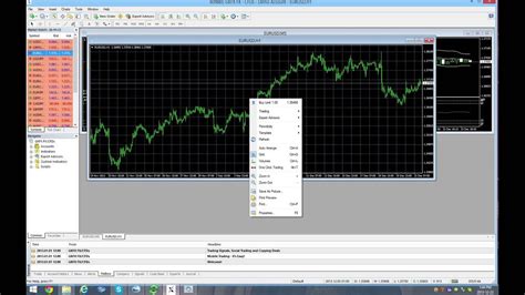 How To Add Charts And Save Layouts In MetaTrader 4 YouTube