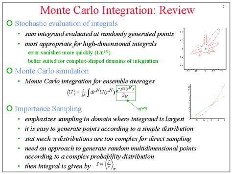 monte carlo integration review